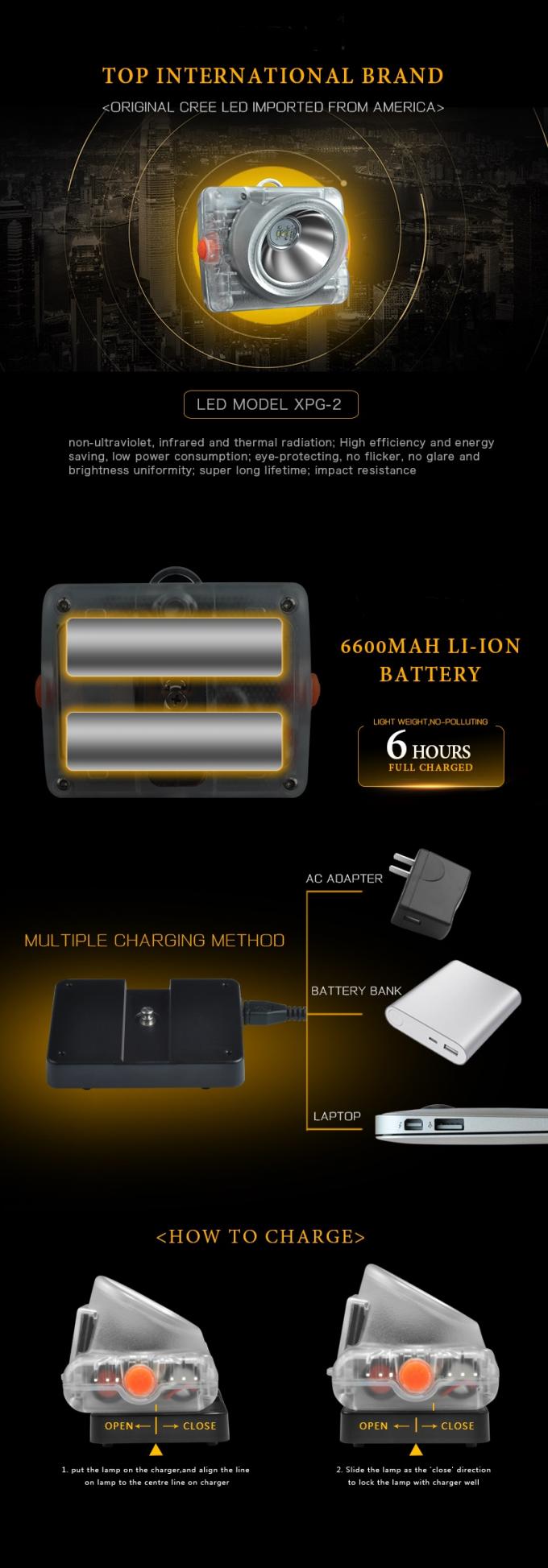 Golden Future KL6LM Mining Cap Lamp Headlamp IP68 Wirless Charging ...